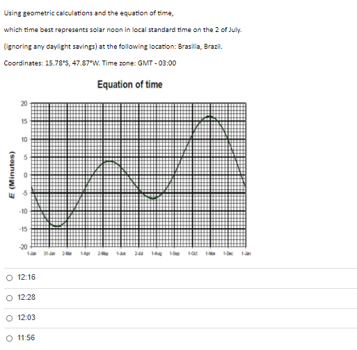 Solved Using geometric calculations and the equation of | Chegg.com