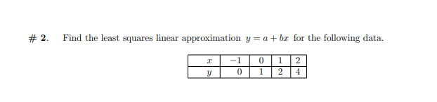 Solved #2. Find the least squares linear approximation y=a + | Chegg.com