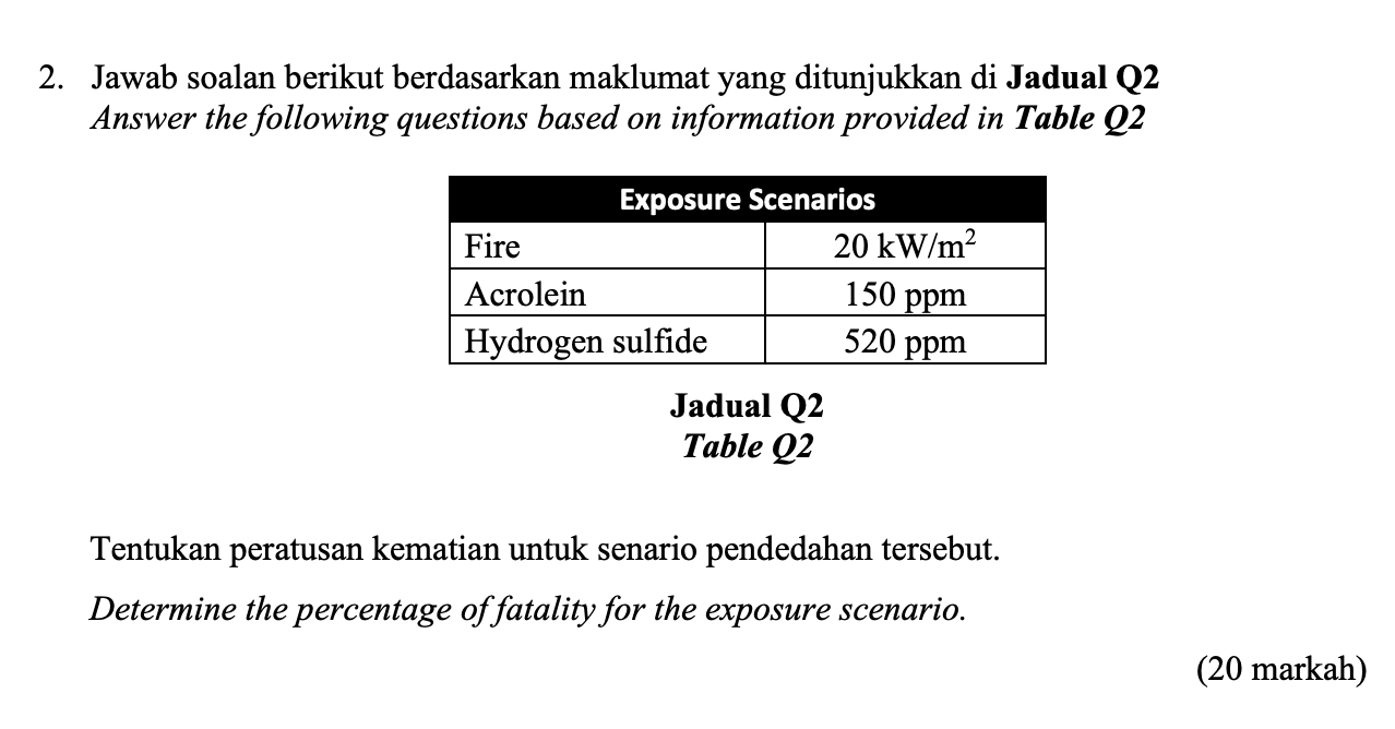 Jawab soalan berikut berdasarkan maklumat yang | Chegg.com