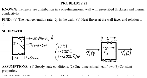 KNOWN: Temperature distribution in a one-dimensional | Chegg.com