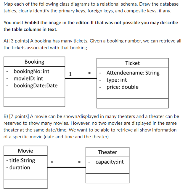Solved Map each of the following class diagrams to a | Chegg.com