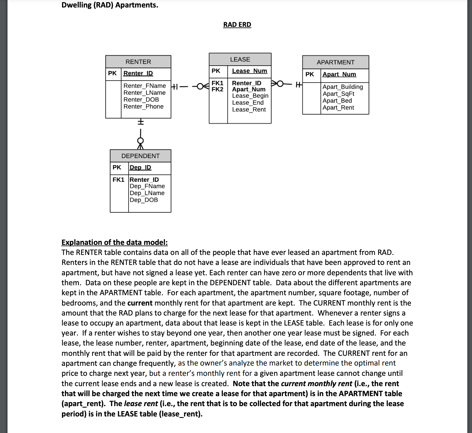 Solved reate the SQL SELECT queries as requested for each | Chegg.com