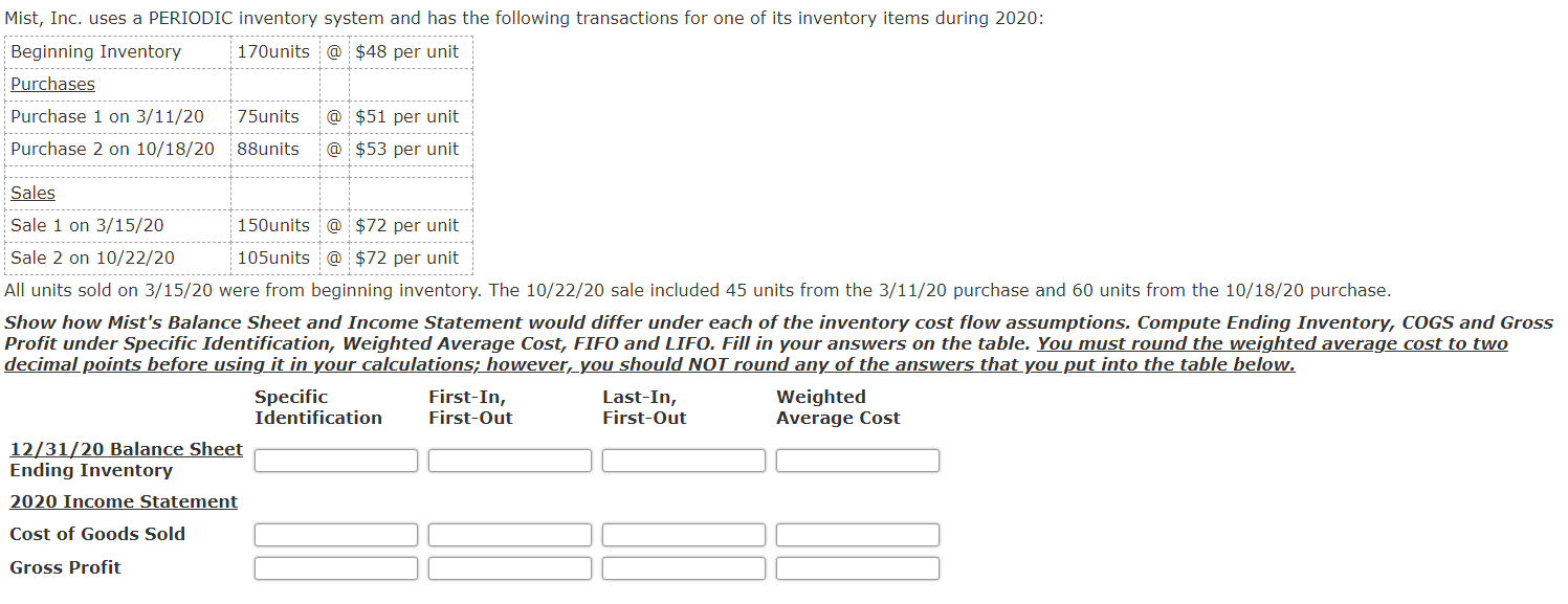 Solved Mist, Inc. uses a PERIODIC inventory system and has | Chegg.com
