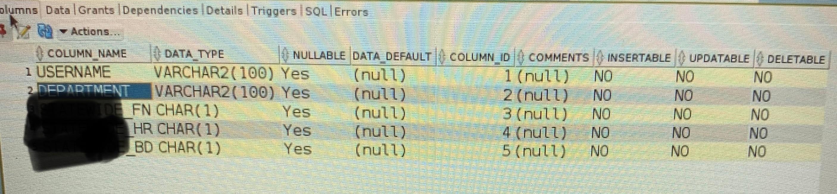 Solved Oracle Pl Sql Substr And Instr I Have A View Not