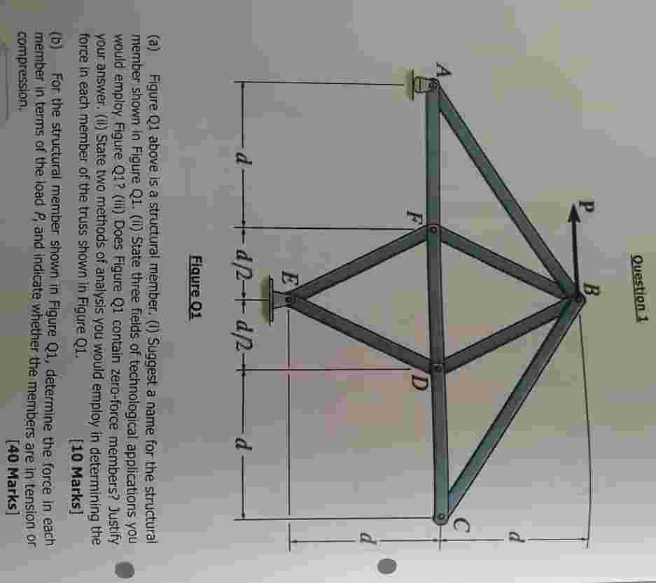 Solved by an EXPERT (a) ﻿Figure Q1 ﻿above is a structural member, (i) | Chegg.com
