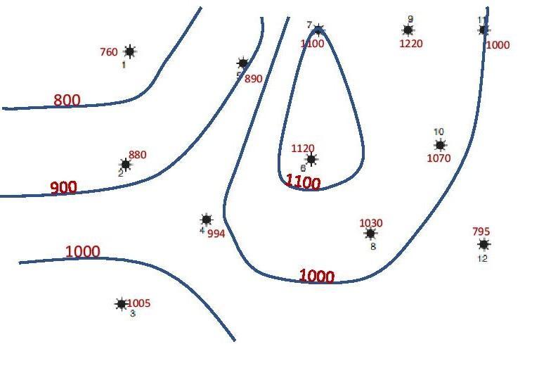 Solved Using the data table and structure contour map, draw | Chegg.com
