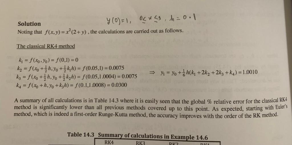 Solved Solve RK4 method . one prb is done for reference , | Chegg.com