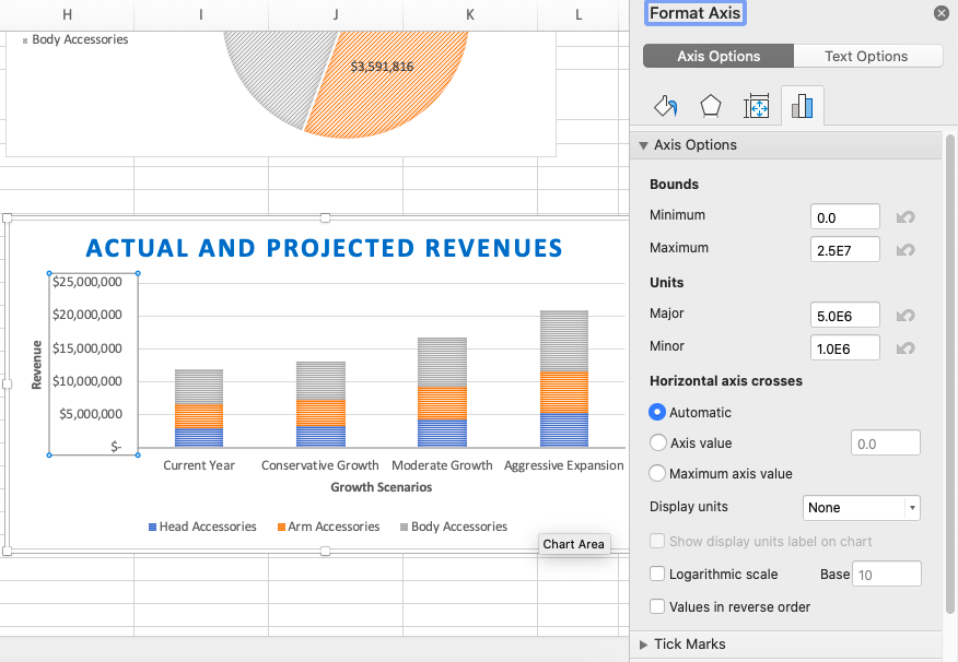 Select the Actual and Projected Revenues chart | Chegg.com