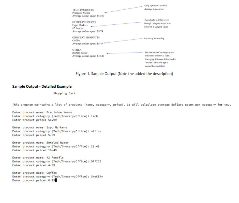 Solved Description The program simulates a shopping cart by | Chegg.com