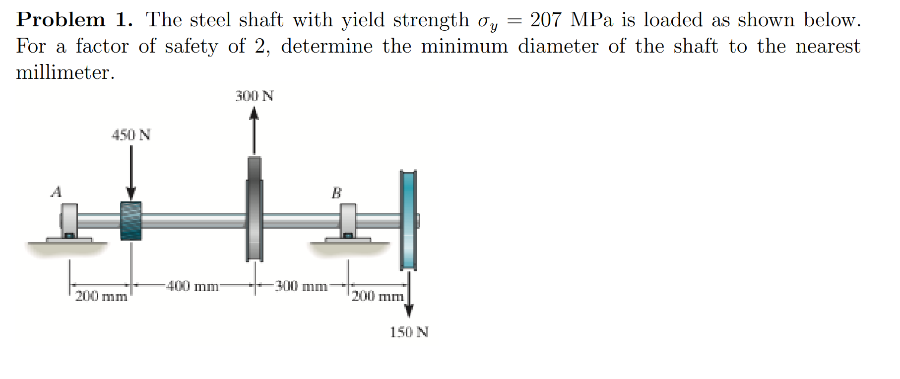 Solved Problem 1. The steel shaft with yield strength σy = | Chegg.com