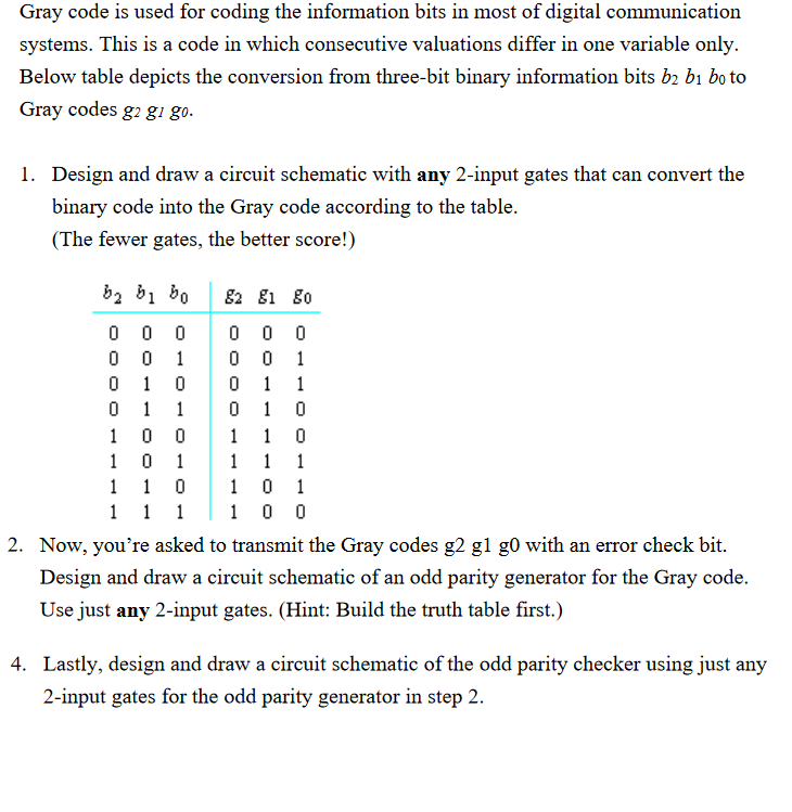 Solved Gray code is used for coding the information bits in | Chegg.com