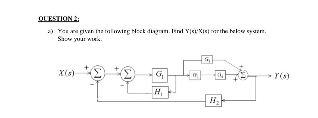 Solved OUESTION 2:a) You are given the following block | Chegg.com Solved OUESTION 2:a) You are given the following block | Chegg.com
