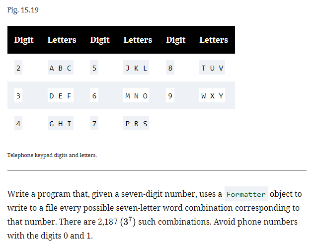 Solved 15.7 (Telephone Number Word Generator) Standard | Chegg.com