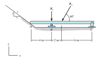 Solved Determine the reactions at the roller B, the rocker | Chegg.com
