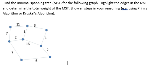 Solved Find the minimal spanning tree (MST) for the | Chegg.com