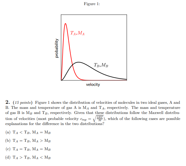 Solved Figure 1: 2. (15 points) Figure 1 shows the | Chegg.com