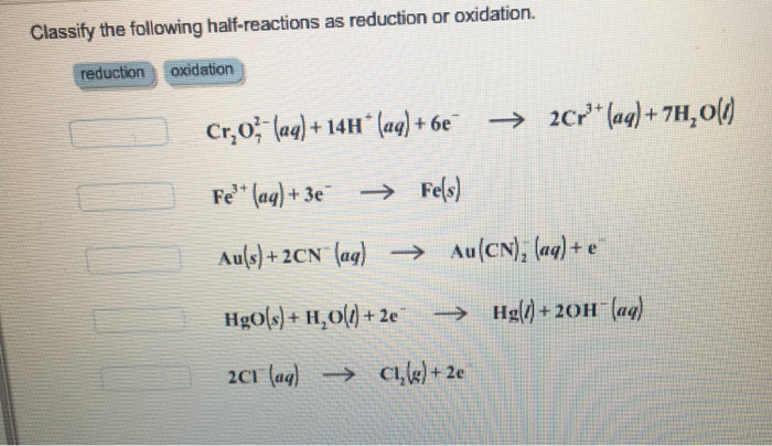 Solved Classify the following half-reactions as reduction or | Chegg.com