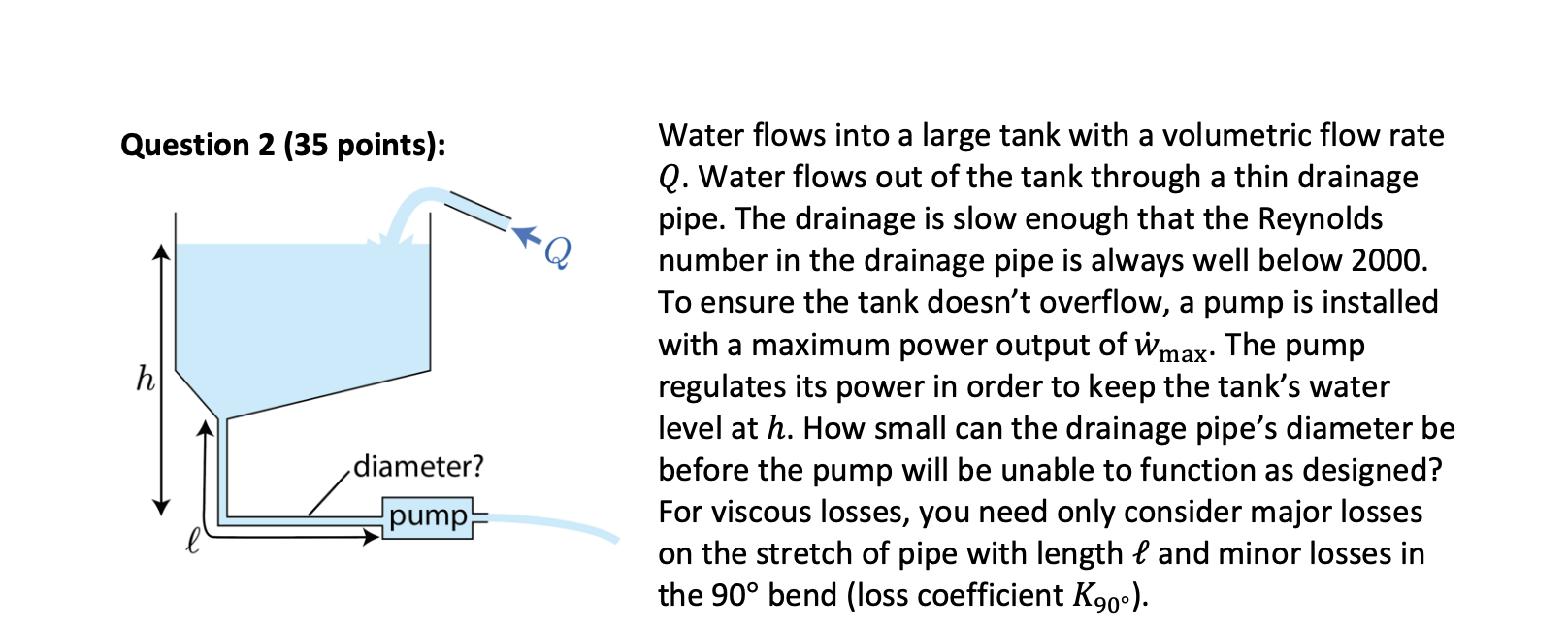 Solved Question 2 (35 points): Q h Water flows into a large | Chegg.com