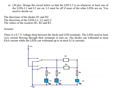 Solved P.s this is only first out of 4 parts of the | Chegg.com