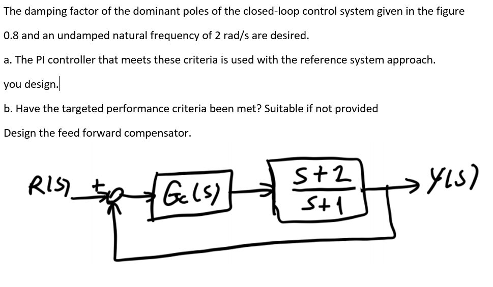 Solved The damping factor of the dominant poles of the | Chegg.com
