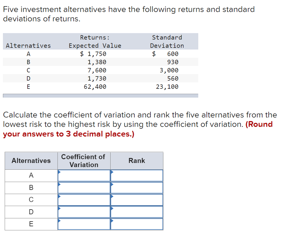 Solved Five investment alternatives have the following | Chegg.com