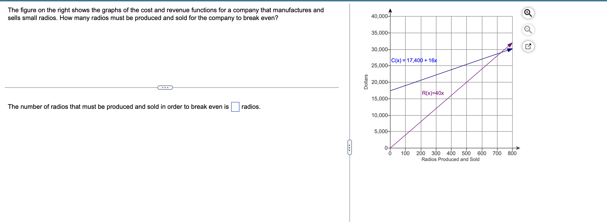 Solved The figure on the right shows the graphs of the cost | Chegg.com