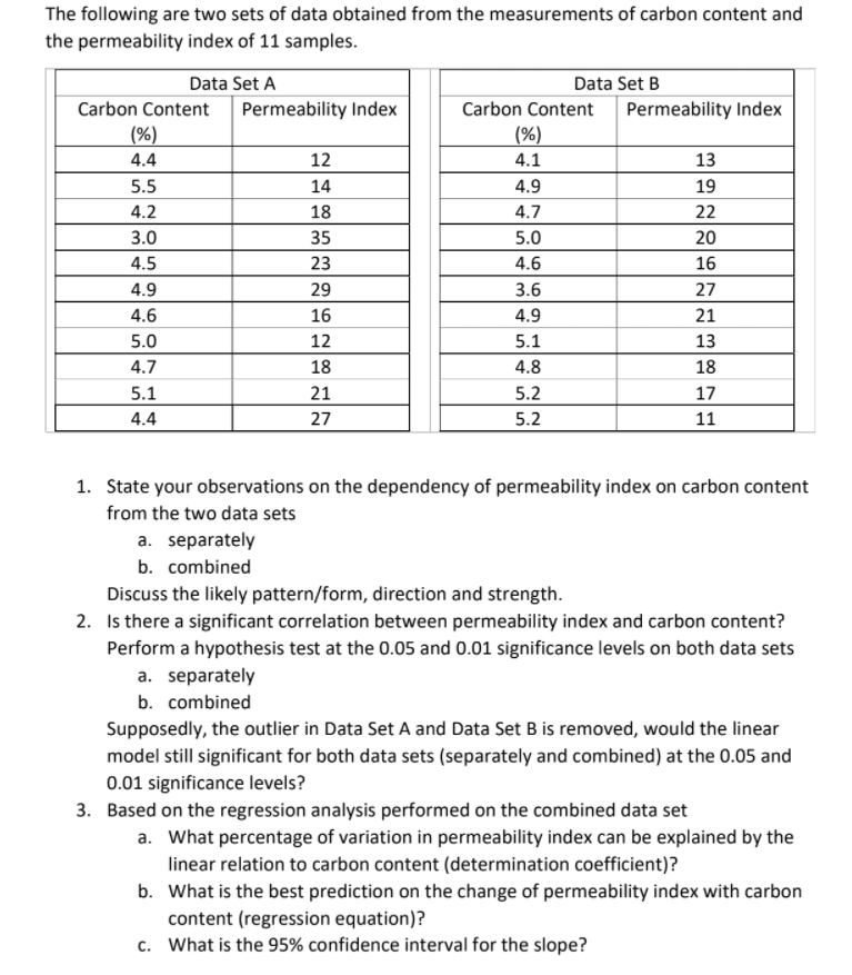Solved The following are two sets of data obtained from the | Chegg.com