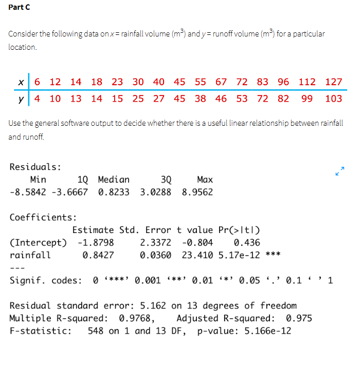 Solved Consider the following data on x= rainfall volume | Chegg.com