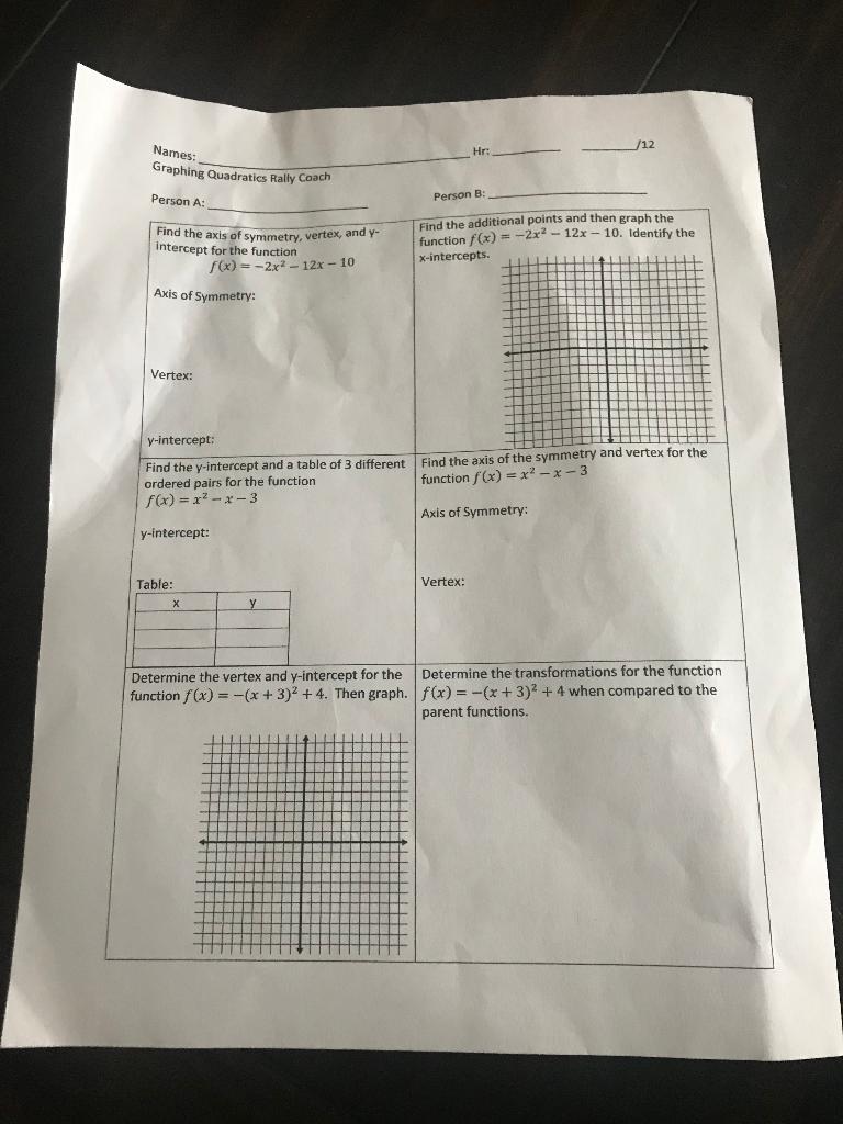 Solved Names: /12 Hr: Graphing Quadratics Rally Coach Person | Chegg.com