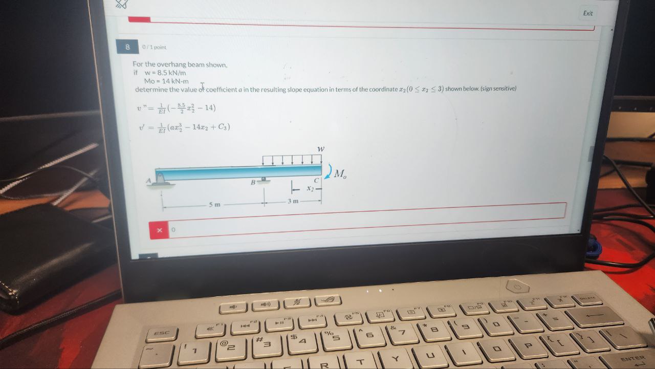 Solved for the overhang beam shown determine the coefficient | Chegg.com