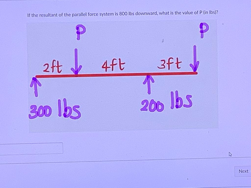 Solved If the resultant of the parallel force system is 800 | Chegg.com