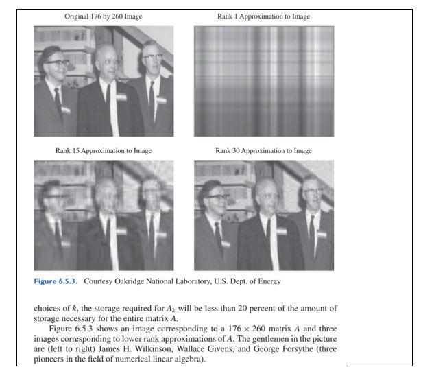 Solved MATH517 HW5 Aa Application of singular value | Chegg.com