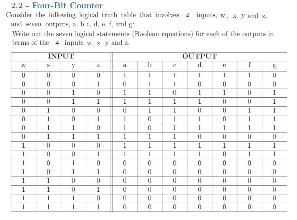 Solved 2.2 - Four-Bit Counter Consider the following logical | Chegg.com