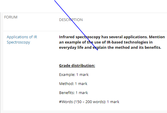 Solved IR application for specific not general like or same | Chegg.com
