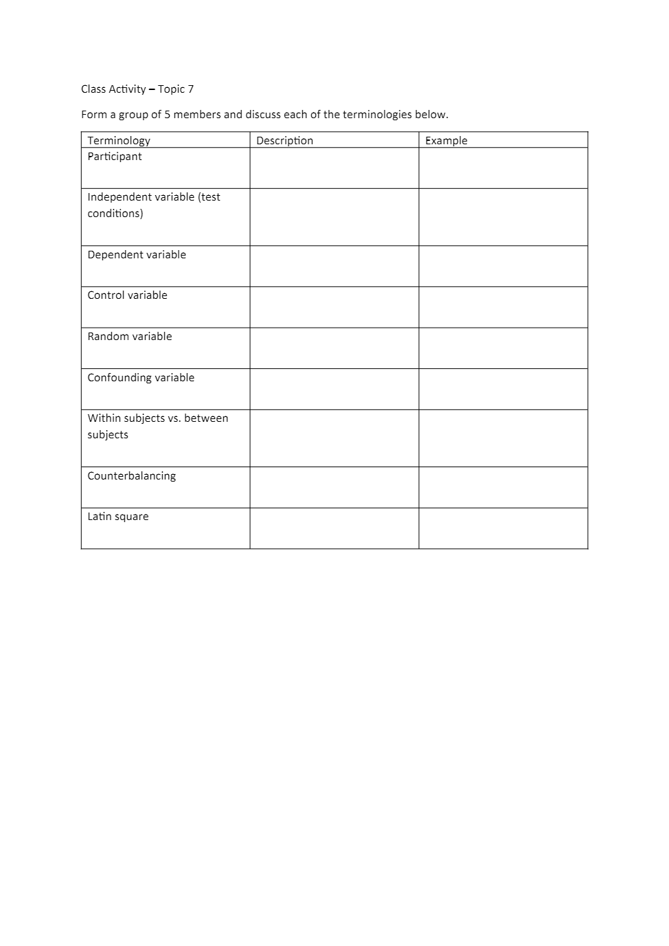 Solved Class Activity - Topic 7 Form a group of 5 members | Chegg.com