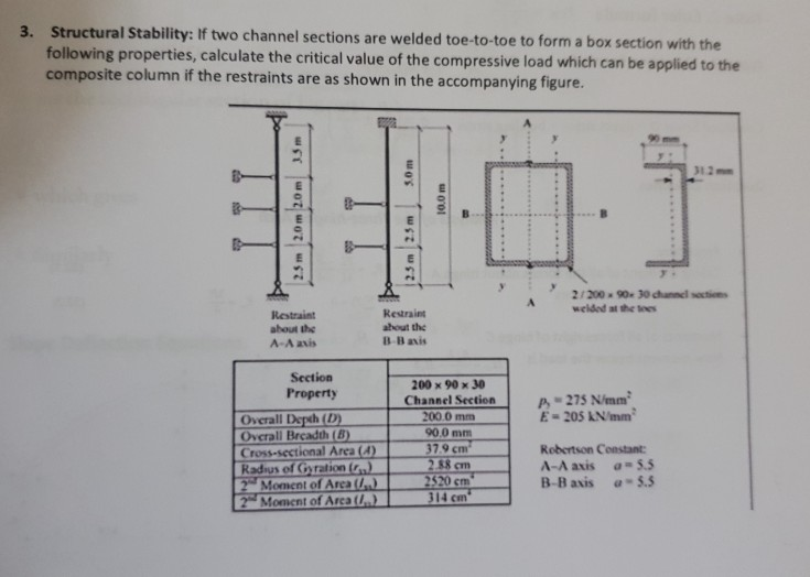 Solved if two channel sections are welded toe-to-toe to form | Chegg.com