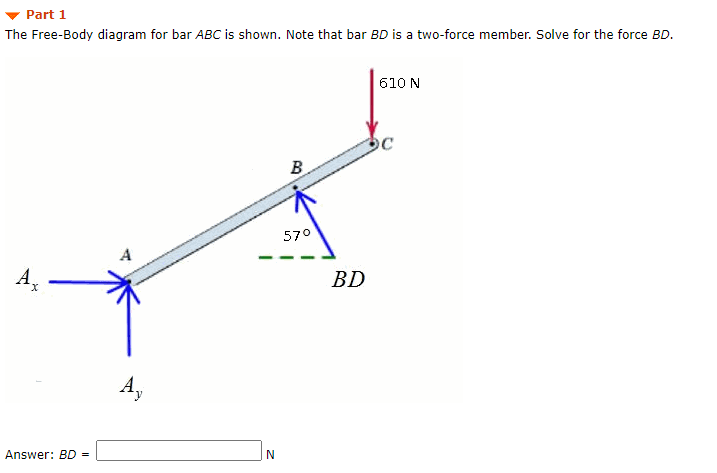 Solved Chapter 4, Problem 4/063 Multistep Determine the | Chegg.com