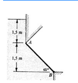 Solved The figure shows an isosceles triangle shaped gate AB | Chegg.com