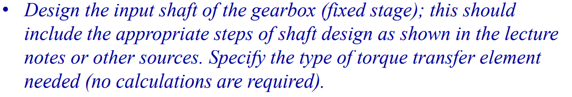 Solved Schematic of gearbox input shaft Output CVT disc | Chegg.com