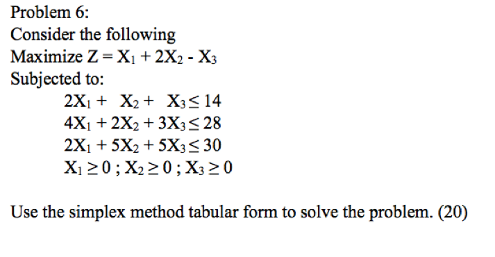 Solved Problem 6: Consider the following MaximizeZ=X1+2X2−X3 | Chegg.com