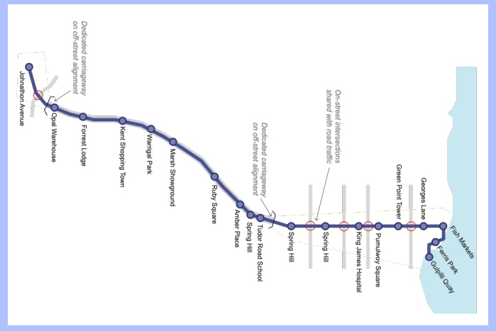 Solved Imagine you have been asked to evaluate possible | Chegg.com