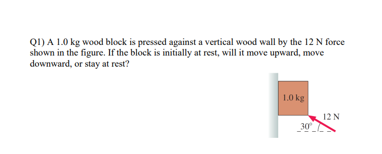 Solved Q1) A 1.0 kg wood block is pressed against a vertical | Chegg.com