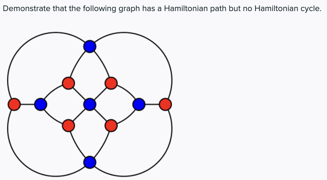 Solved Demonstrate that the following graph has a | Chegg.com