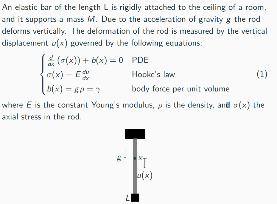 Find the FEM solution of this problem by following | Chegg.com