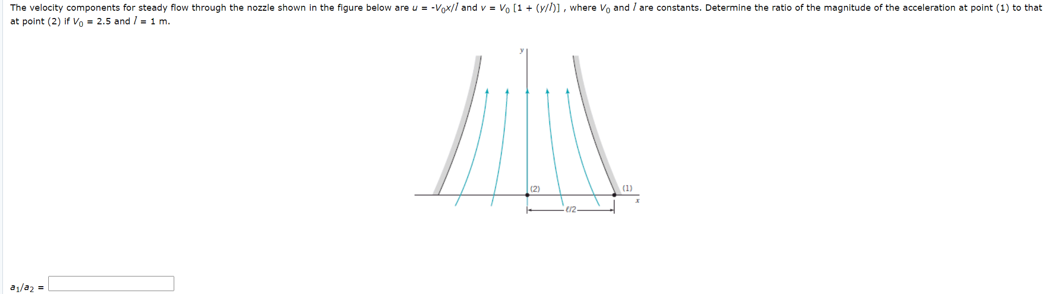 Solved The velocity components for steady flow through the | Chegg.com