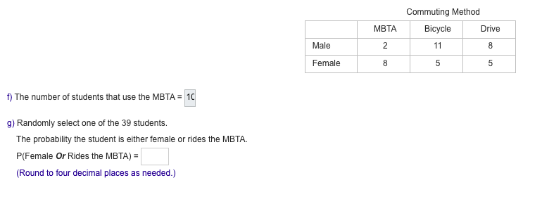 Solved Commuting Method f) The number of students that use | Chegg.com