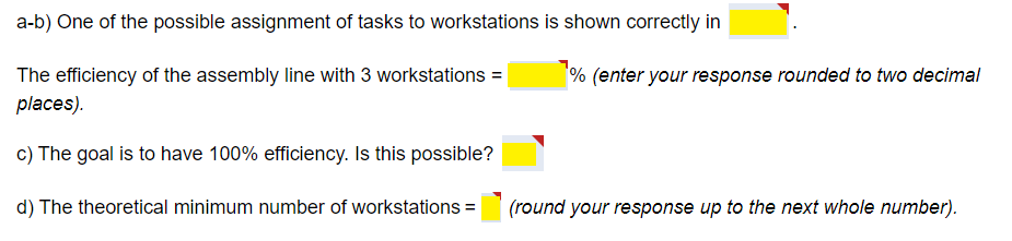 Solved Fig. 1 The following table details the tasks required | Chegg.com