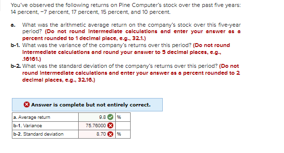 Solved You've observed the following returns on Pine | Chegg.com