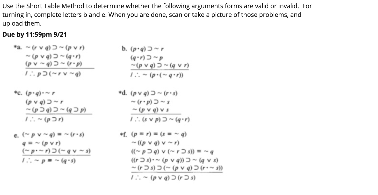 Solved Use the Short Table Method to determine whether the | Chegg.com