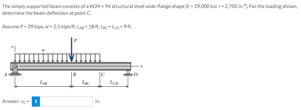 Solved The simply supported beam consists of a W24 x 94 | Chegg.com
